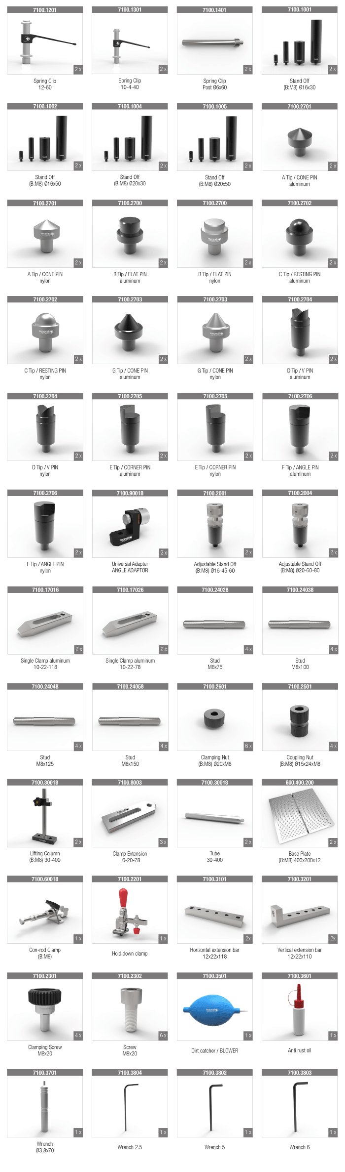 Fixture kits overview - INNOVALIA METROLOGY | INDUSTRIAL METROLOGY ...