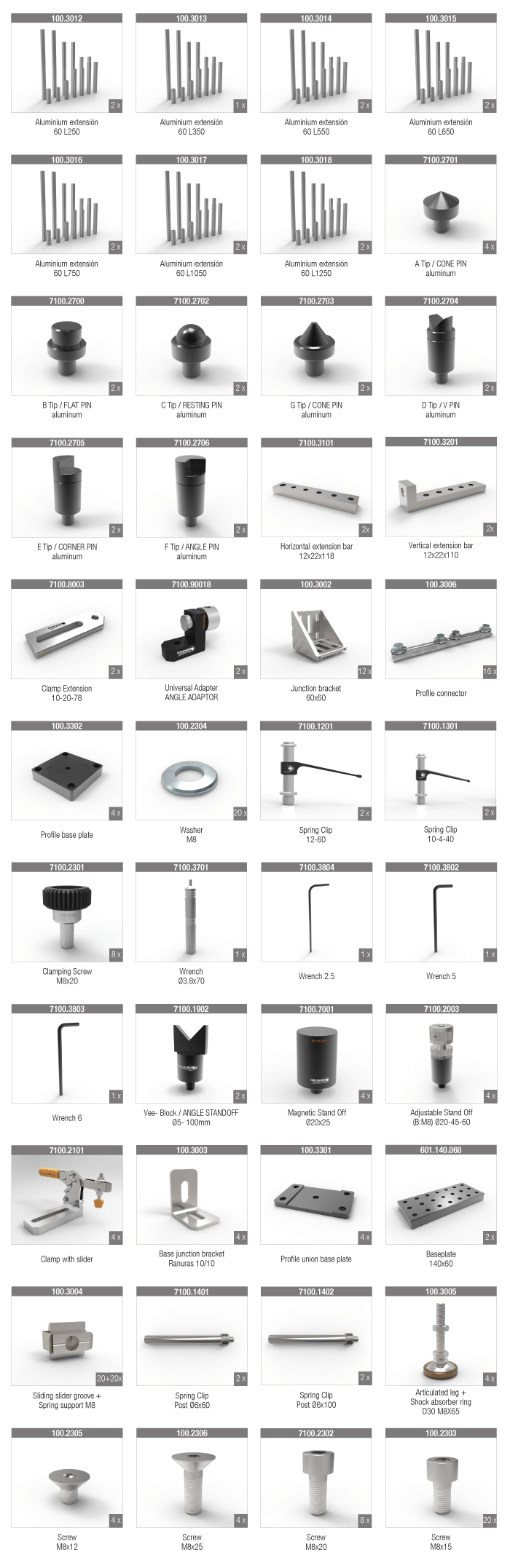 Fixture kits overview - INNOVALIA METROLOGY | INDUSTRIAL METROLOGY ...