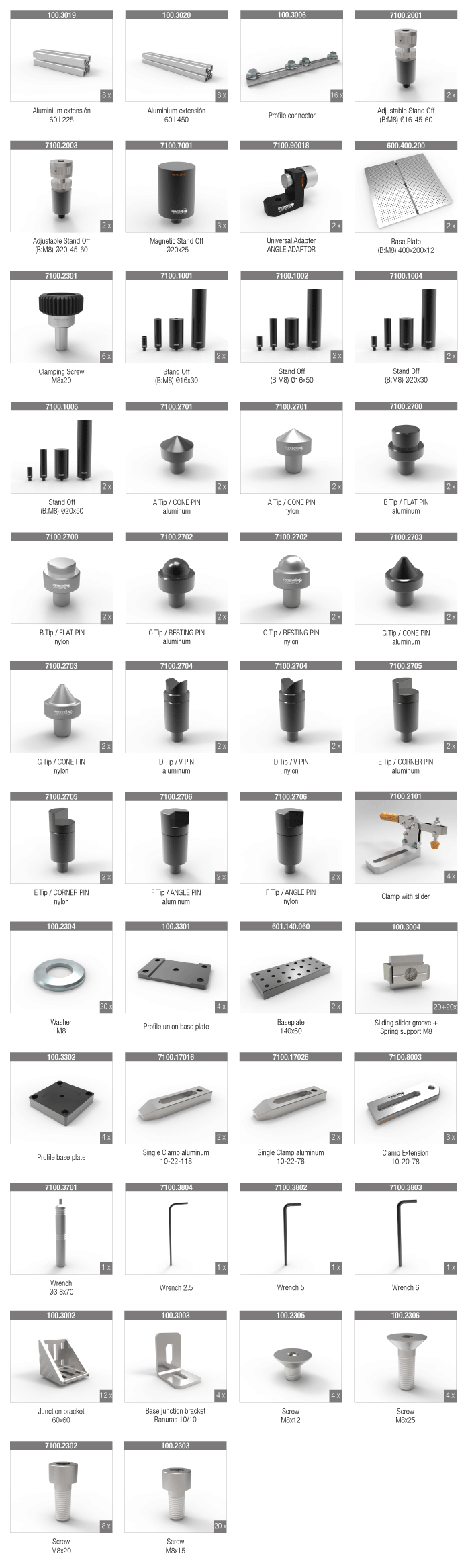 Fixture kits overview - INNOVALIA METROLOGY | INDUSTRIAL METROLOGY ...